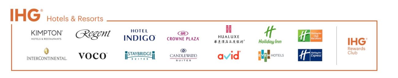 Beginner’s Guide to IHG Rewards Club membership